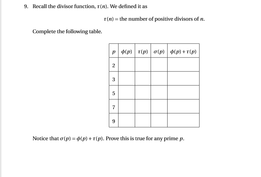Solved 9 Recall The Divisor Function T N We Defined It