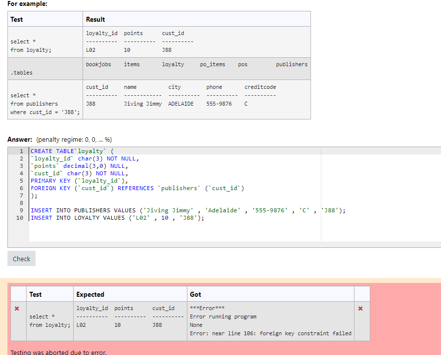 Solved DROP TABLE publishers; DROP TABLE po_items; DROP | Chegg.com