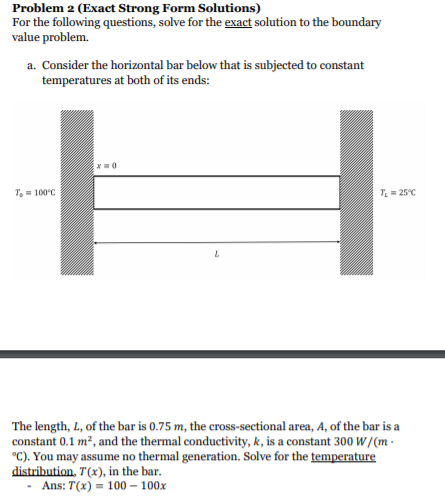 Solved Problem 4 Finite Element Solutions For The
