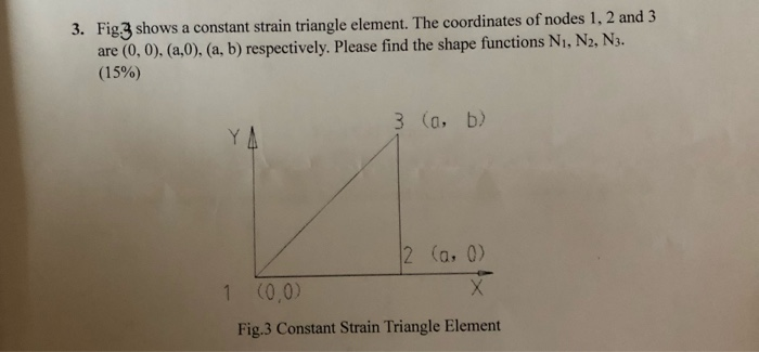 Solved 3. Fig3 shows a constant strain triangle element. The | Chegg.com