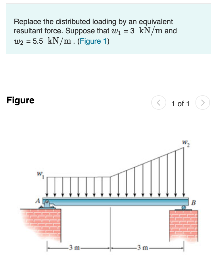 Solved 1) Determine the equivalent resultant force. Express | Chegg.com