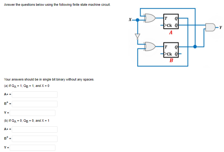 Solved Answer the questions below using the following finite | Chegg.com