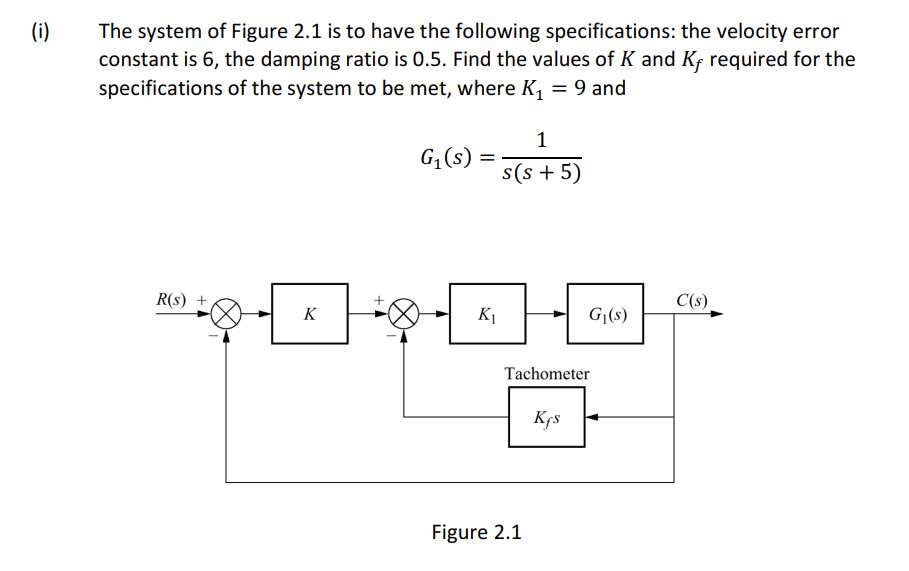 Solved (i) The system of Figure 2.1 is to have the following | Chegg.com