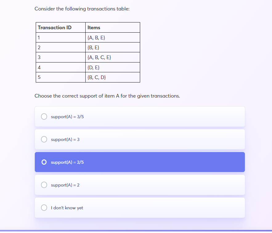Solved Complete the following table. (select all that apply) | Chegg.com