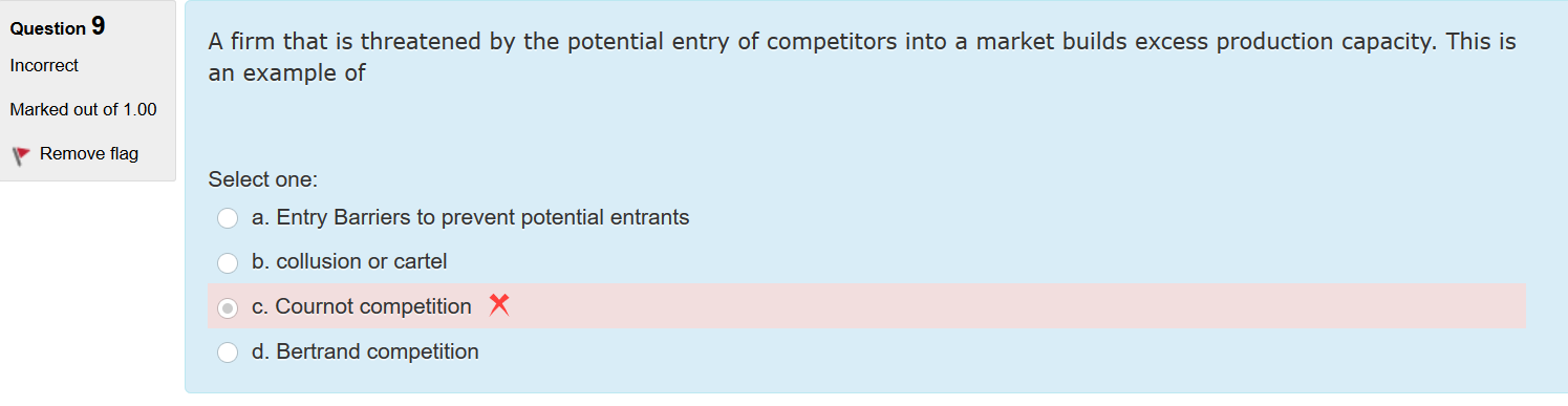 Solved Question 9 A firm that is threatened by the potential | Chegg.com