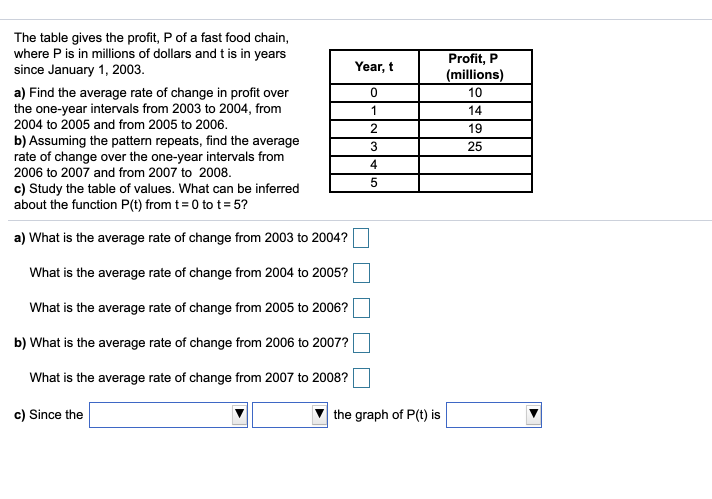 solved-the-table-gives-the-yearly-sales-s-of-a-retail-chegg