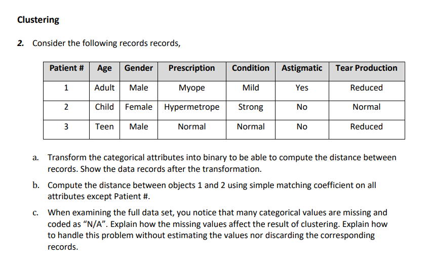 Solved ClusteringConsider the following records records,a. | Chegg.com