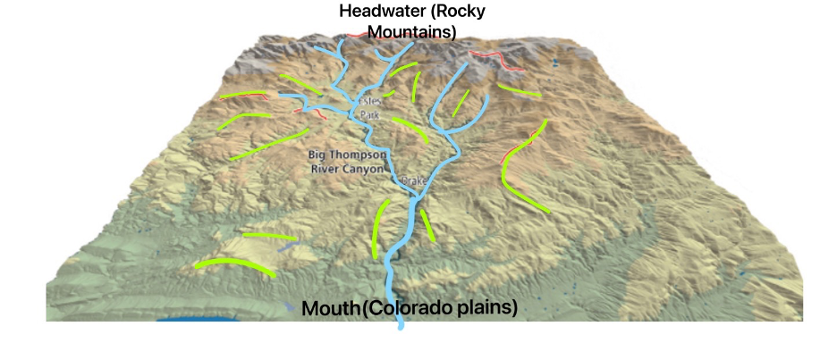 Solved 1. Your first exercise is to outline, with a colored | Chegg.com