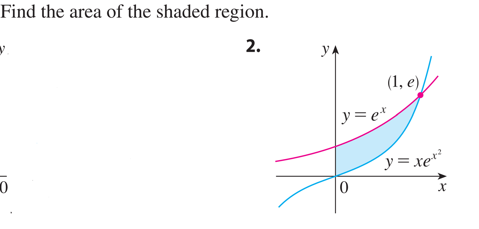 Solved Find the area of the shaded region. | Chegg.com