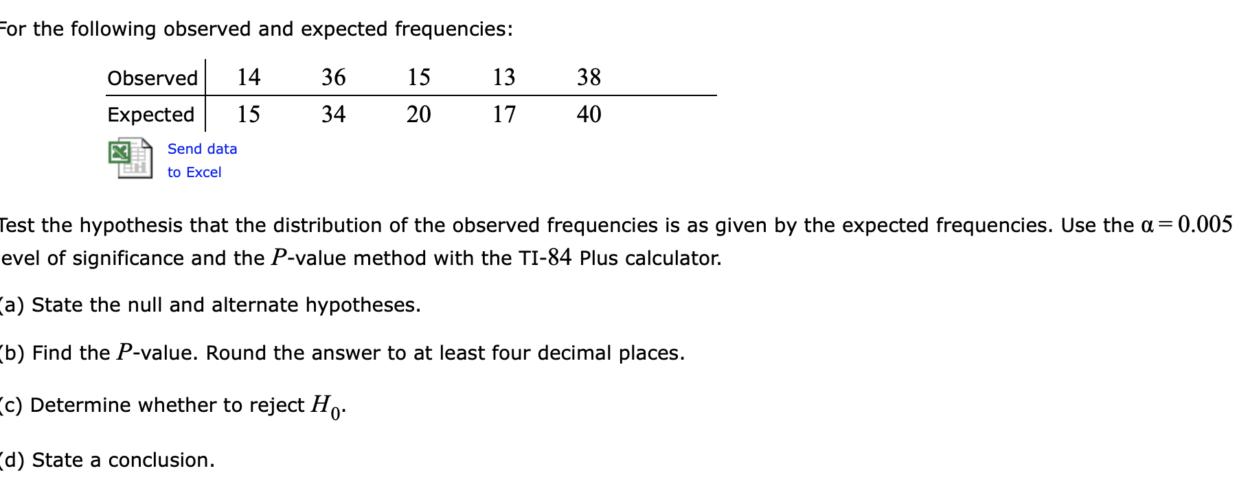 Solved For the following observed and expected frequencies: | Chegg.com
