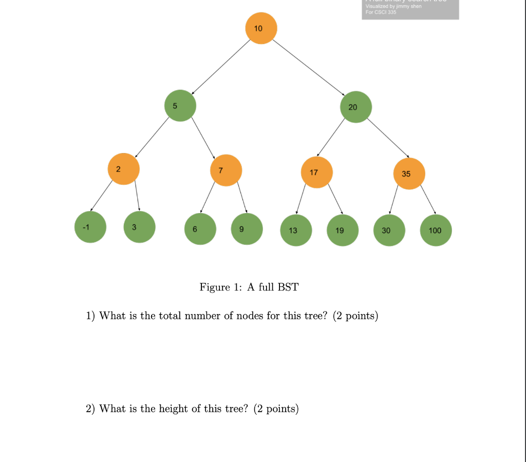 Solved Question 7: BST (binary search tree) (17 points) A | Chegg.com