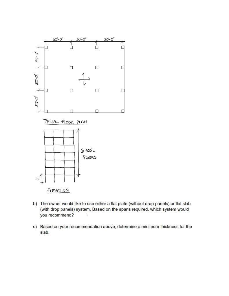 Solved 30-0" 30-0 30-0" 30-09 O d 7 30-0 ,0-08 TYPICAL FLOOR | Chegg.com