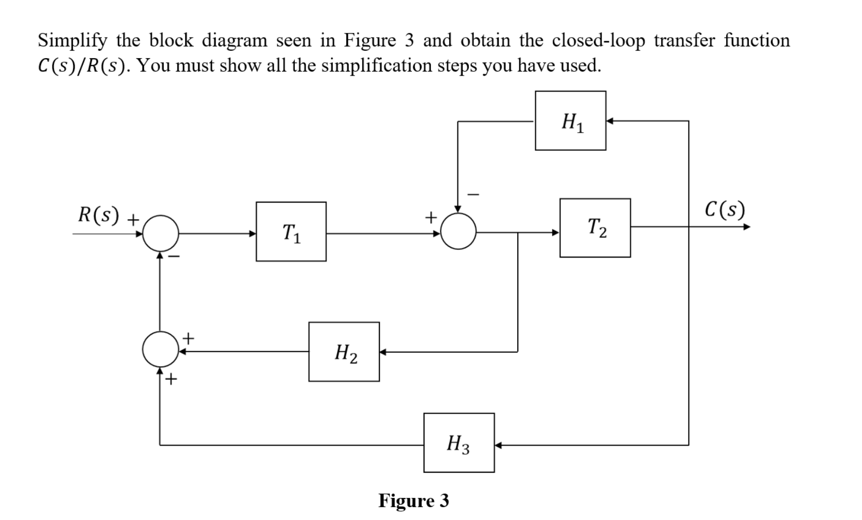Solved Simplify the block diagram seen in Figure 3 and | Chegg.com