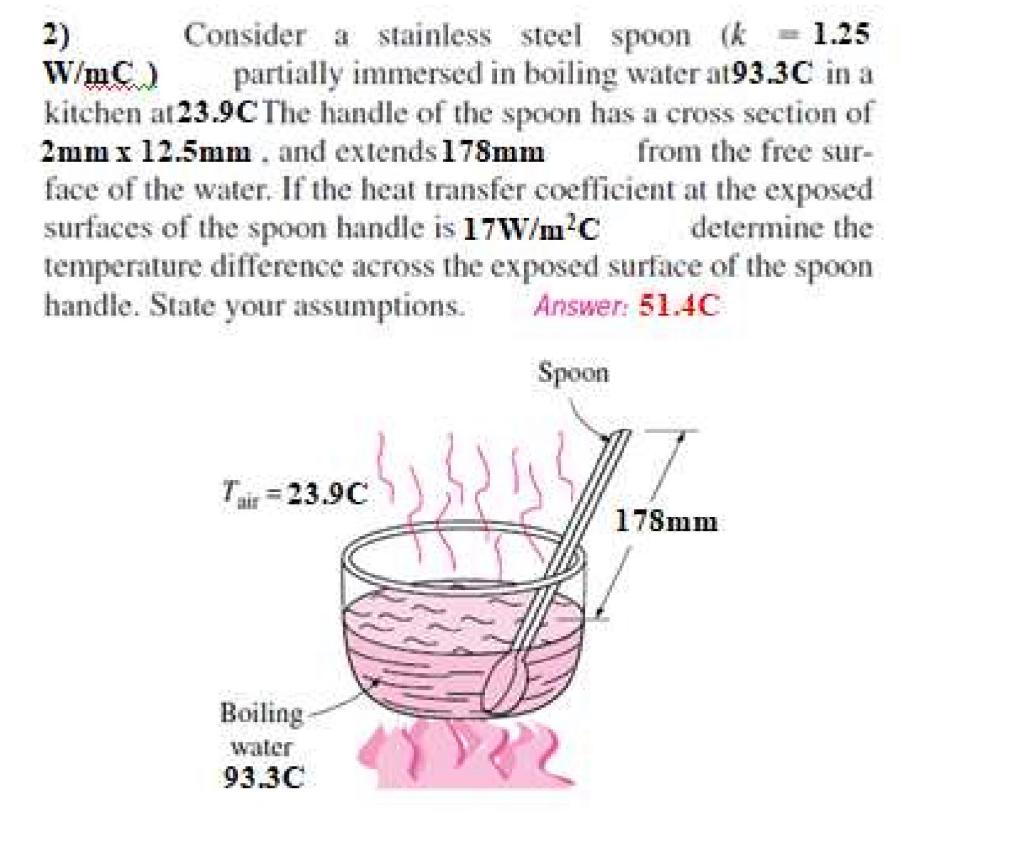 Solved 2) Consider a stainless steel spoon (k 1.25 W/mc) | Chegg.com