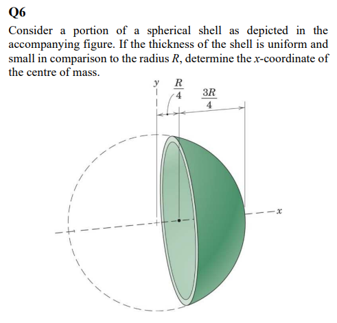 Solved Q6 Consider a portion of a spherical shell as | Chegg.com