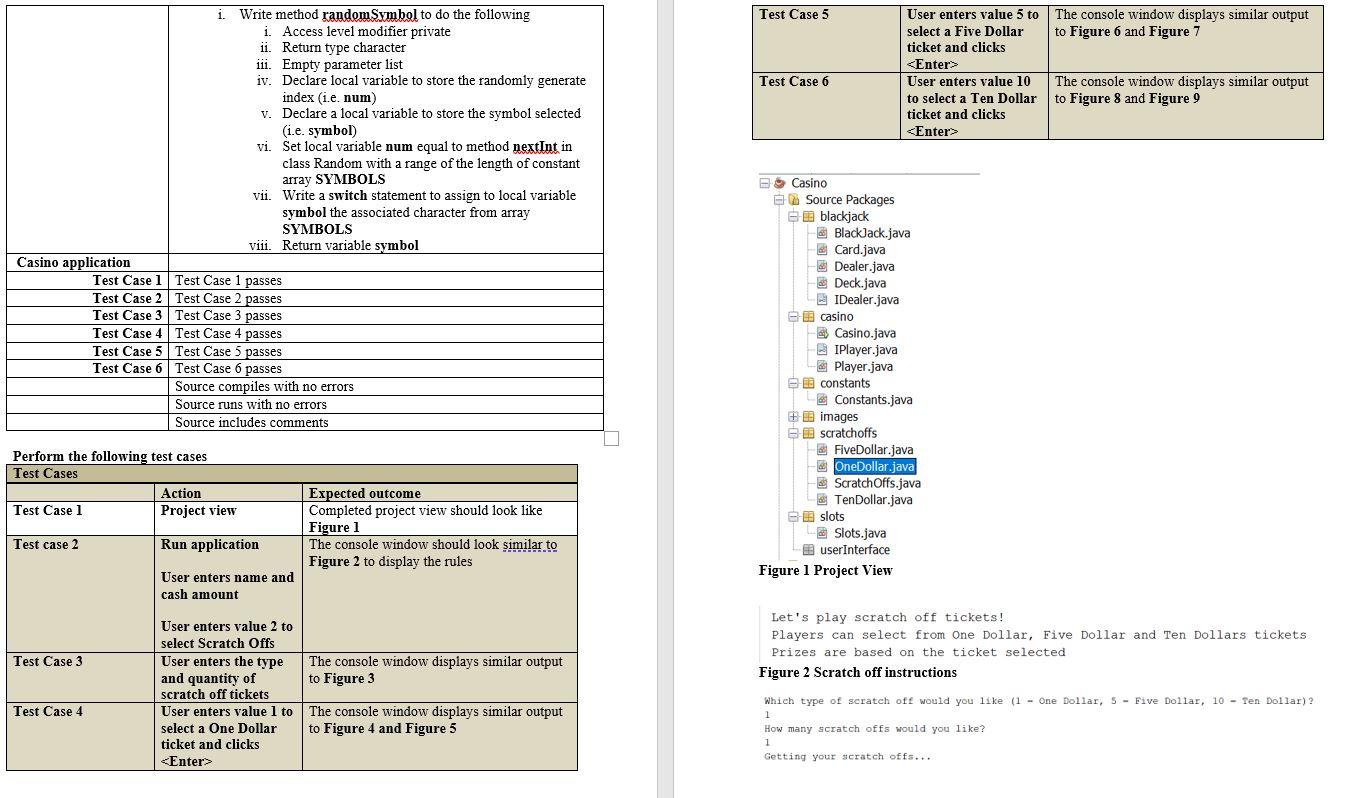 Solved Deliverables To complete this assignment you must | Chegg.com