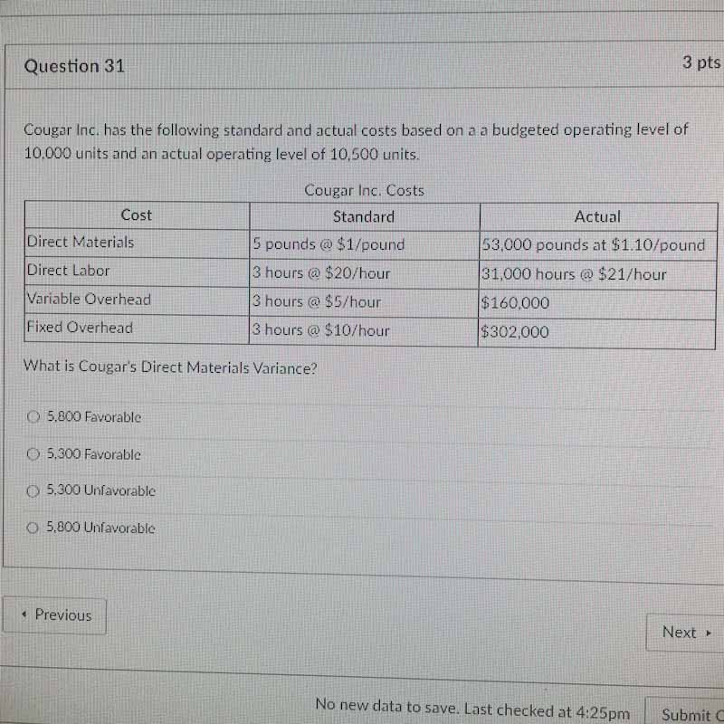 Solved Cougar Inc. has the following standard and actual | Chegg.com