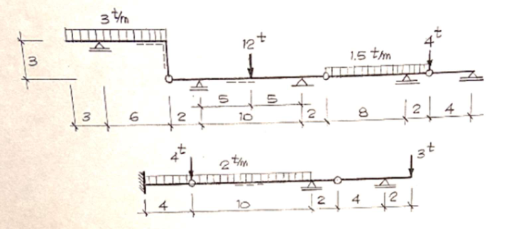 Solved Draw the M and T diagrams of Gerber beams, find the | Chegg.com