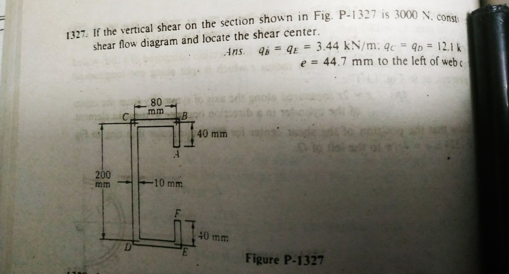 Solved 1327. If the vertical shear on the section shown in | Chegg.com