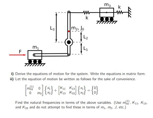 Solved A mass m1, on frictionless rollers, connected by a | Chegg.com