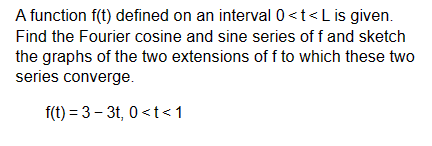 Solved A function f(t) defined on an interval 0 | Chegg.com