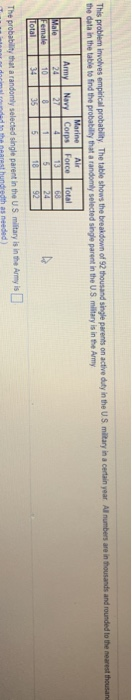 Solved This problem involves empirical probability. The | Chegg.com