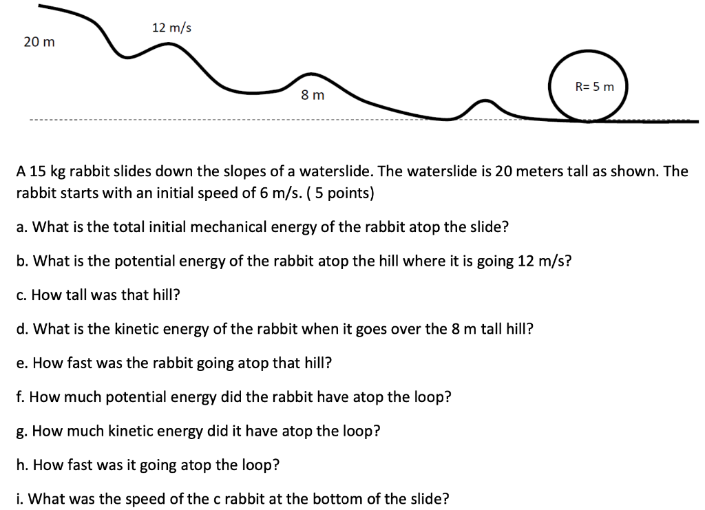Solved A 15 kg rabbit slides down the slopes of a | Chegg.com