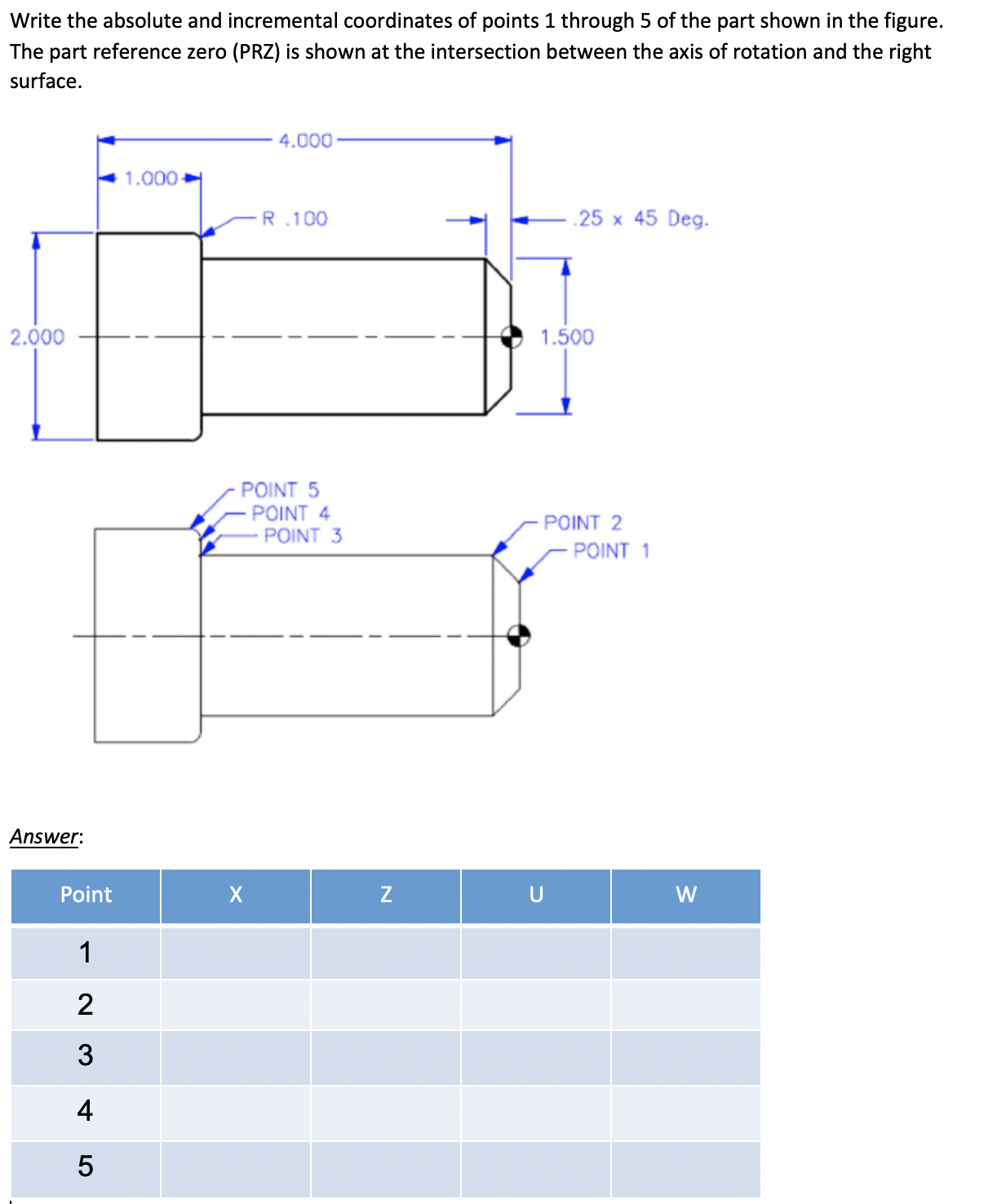 Solved Write the absolute and incremental coordinates of | Chegg.com Solved Write the absolute and incremental coordinates of | Chegg.com