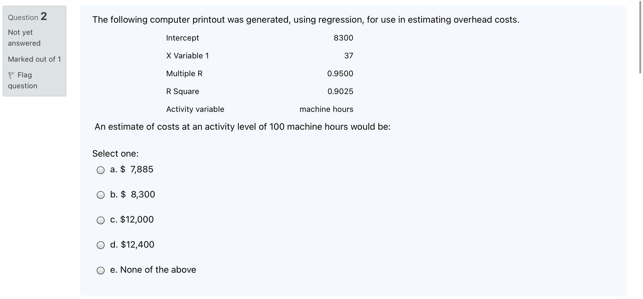 Solved Question 2 The following computer printout was | Chegg.com