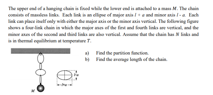 Solved The upper end of a hanging chain is fixed while the | Chegg.com