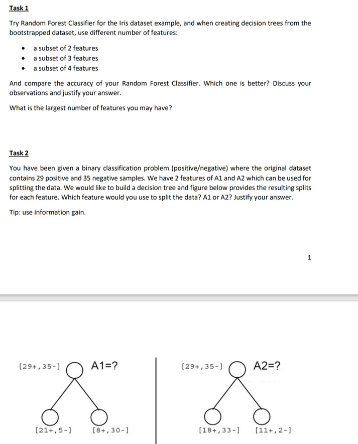 Solved Task 1?Try Random Forest Classifier for the Iris | Chegg.com