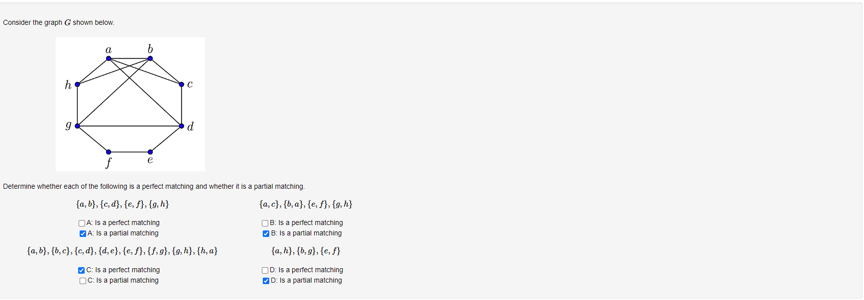 Solved Consider the graph G shown below. Determine whether | Chegg.com