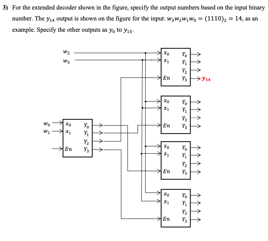 Solved 3) For the extended decoder shown in the figure, | Chegg.com