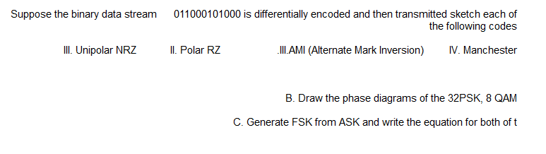 Solved Suppose the binary data stream 011000101000 is | Chegg.com