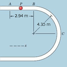 Solved Chapter 2, Problem 2/098 The particle P starts from | Chegg.com