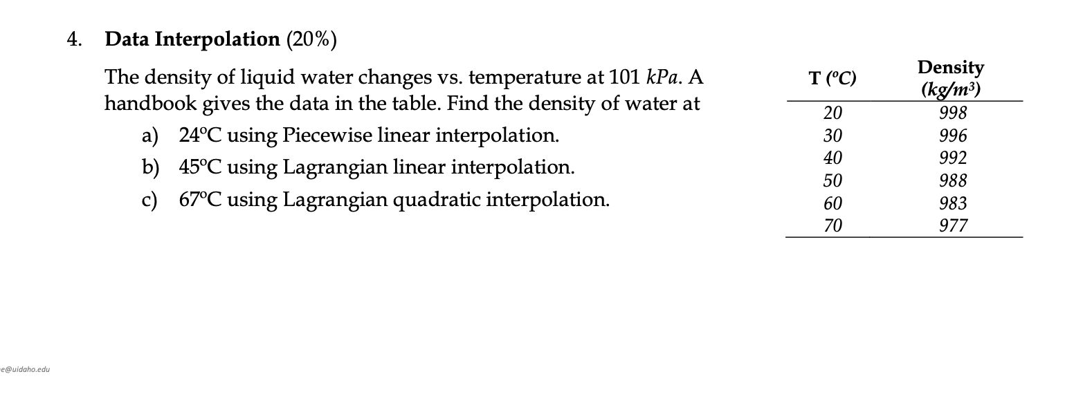 Solved 4. Data Interpolation (20%) The density of liquid | Chegg.com
