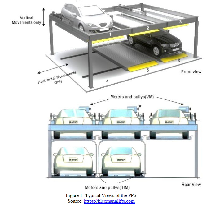 Solved Q4] Draw flowchart(s) to represent the algorithm of | Chegg.com