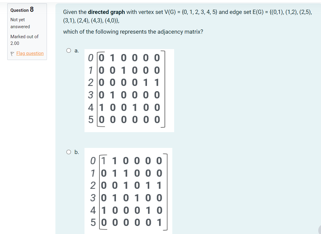 Solved Question 8 Given the directed graph with vertex set | Chegg.com
