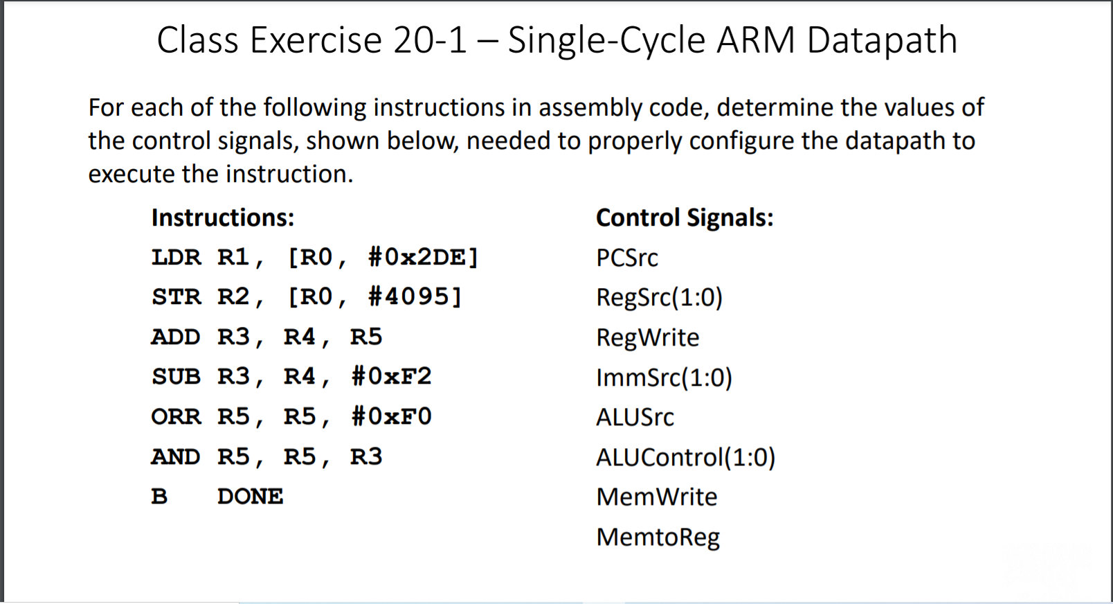Solved Class Exercise 20-1 - Single-Cycle ARM Datapath For | Chegg.com