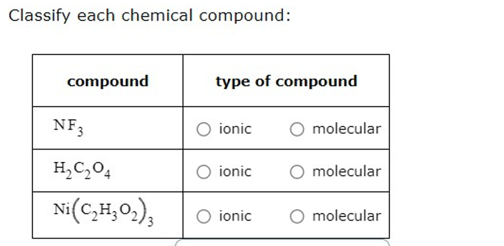 Solved Classify each chemical compound:\table[[compound,type | Chegg.com