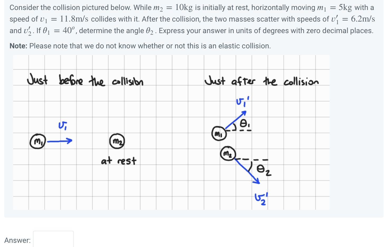 Solved Consider the collision pictured below. While m2=10 kg | Chegg.com