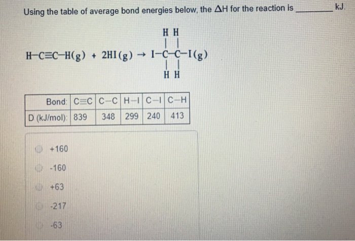 Solved Using the table of average bond energies below, the | Chegg.com