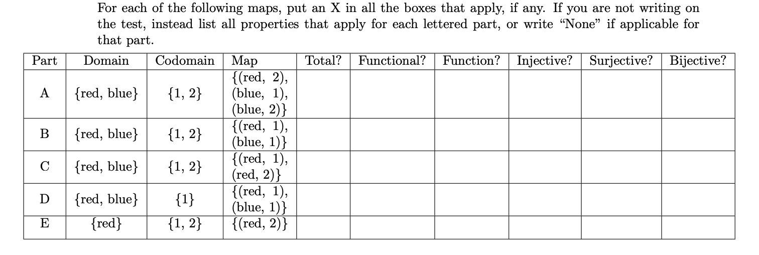 Solved For each of the following maps, put an X in all the | Chegg.com