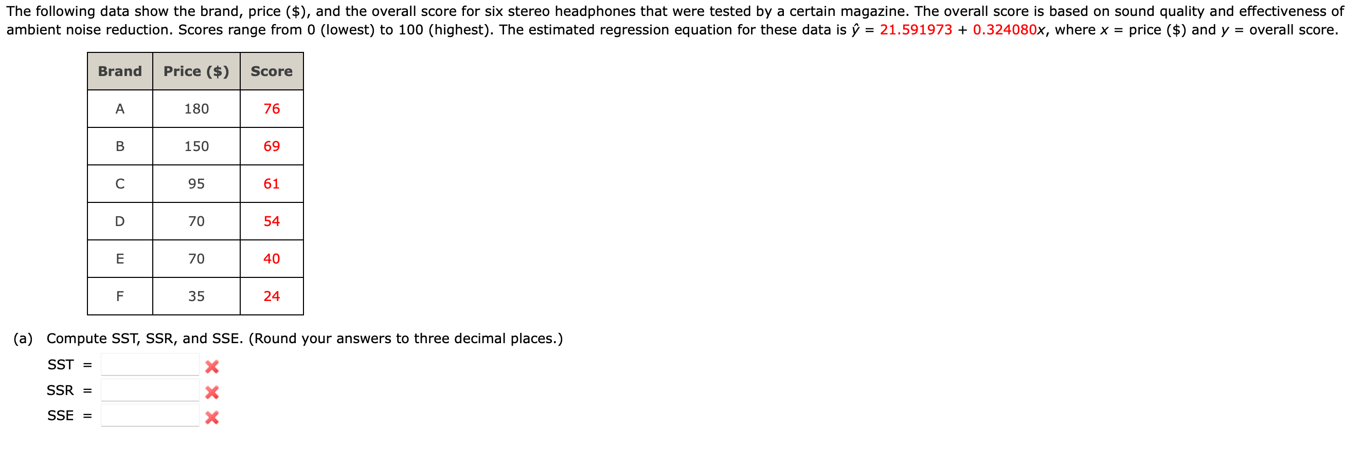 Solved (a) Compute SST, SSR, and SSE. (Round your answers to | Chegg.com Solved (a) Compute SST, SSR, and SSE. (Round your answers to | Chegg.com