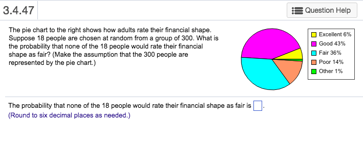 Solved 3.4.47 E Question Help The pie chart to the right | Chegg.com