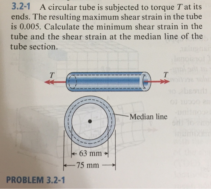 Solved 3.2-1 A circular tube is subjected to torque T at its | Chegg.com