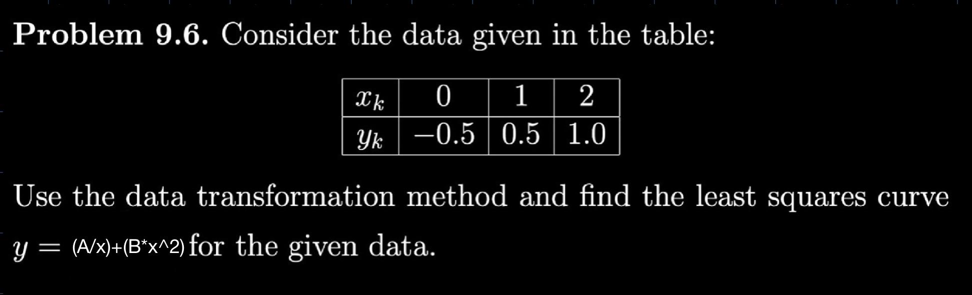 Solved Problem 9.6. Consider the data given in the table: | Chegg.com