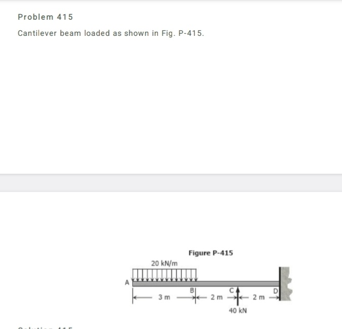 Solved draw sfd and bmd using area methodProblem | Chegg.com