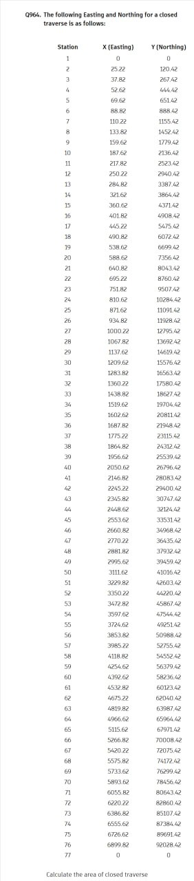 Solved 4 | Chegg.com