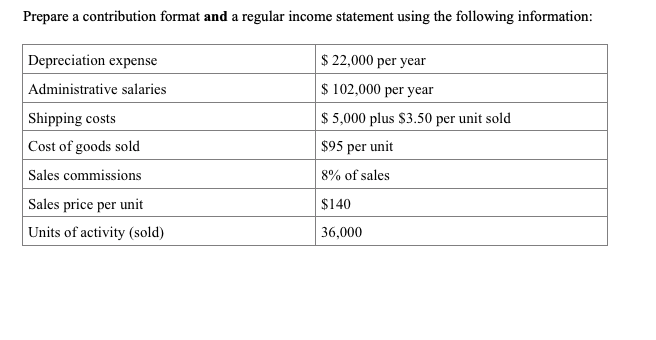 Solved Prepare a contribution format and a regular income | Chegg.com